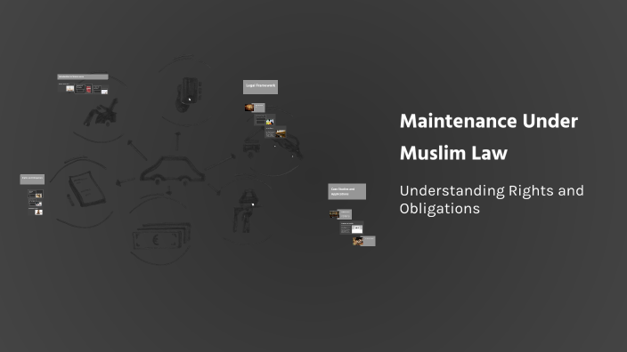 Maintenance Under Muslim Law by hiten jindal on Prezi