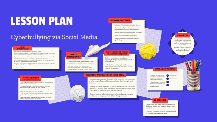 Cyberbullying via Social Media by maddison smith on Prezi