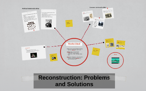 Reconstruction: Problems and Solutions by Joshua Lake on Prezi