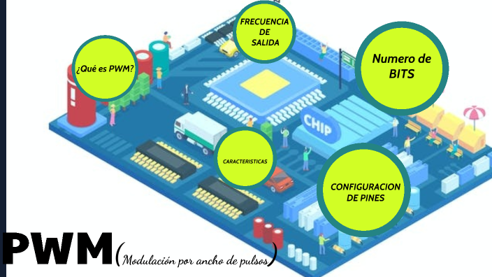 MICROCONTROLADORES- PWM by Ivan Dario Alarcon Sierra on Prezi