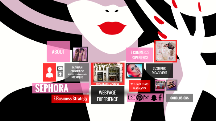 SEPHORA E-Business Strategy by Marian Colorado on Prezi