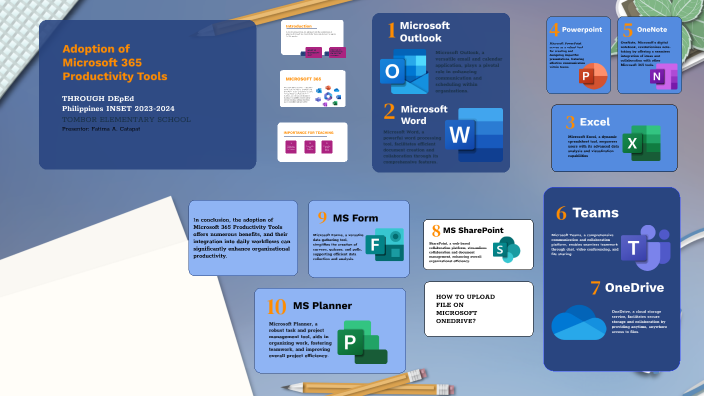 ADOPTION OF MICROSOFT 365 PRODUCTIVITY TOOLS by Francheska Claire on Prezi