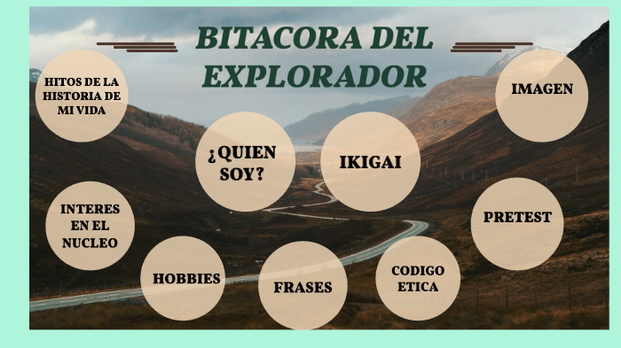 BITACORA DEL EXPLORADOR by LAURA OSORIO LOPEZ on Prezi