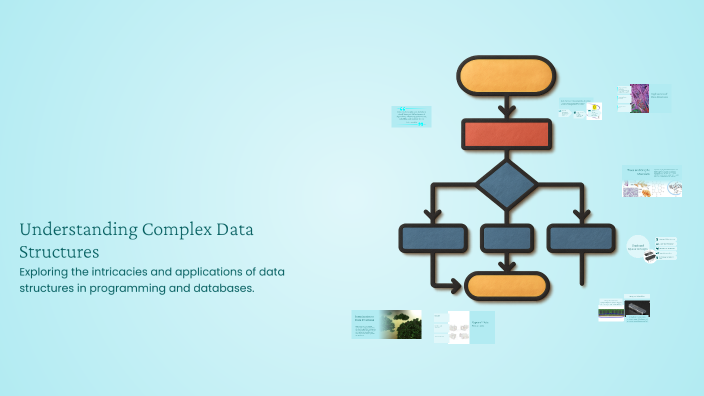 Understanding Complex Data Structures by Sanjyot Creation on Prezi