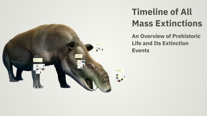 Timeline of All Mass Extinctions by daniek schoder on Prezi