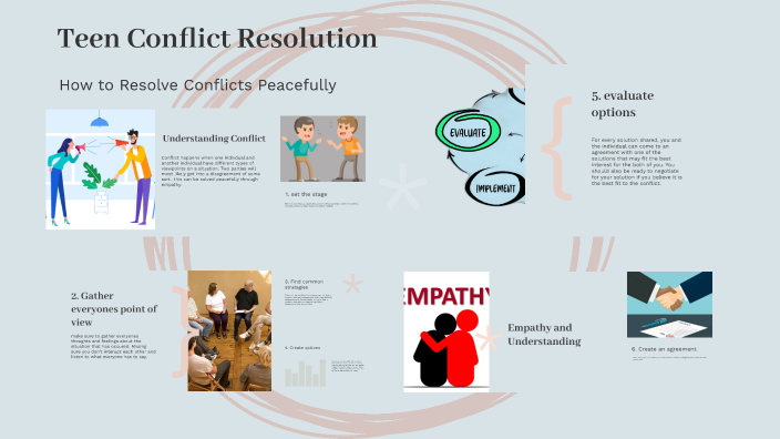 Teen Conflict Resolution by Clorice Wipes on Prezi