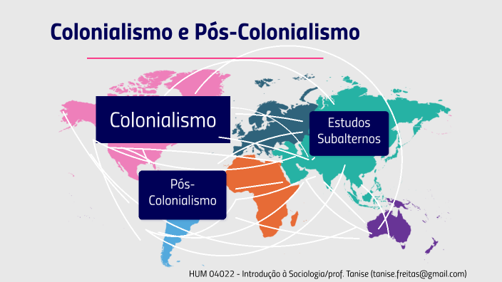 Aula Colonialismo e Pós-colonialismo by Tanise Dias Freitas on Prezi