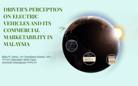 DRIVER’S PERCEPTION ON ELECTRIC VEHICLES AND ITS COMMERCIAL by Ana ...