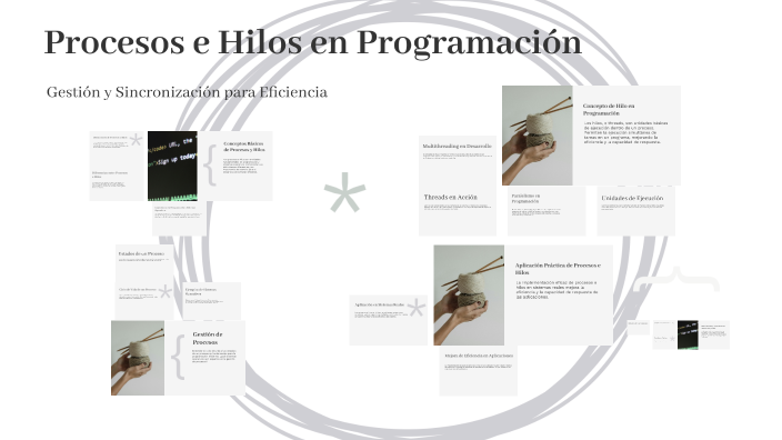 Procesos e Hilos en Programación by Adolfo Dias on Prezi