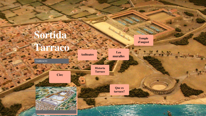 Tarraco Presentation by Maryam Marín on Prezi