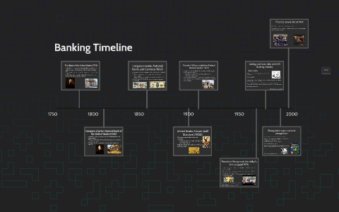 Banking Timeline by eric ng on Prezi