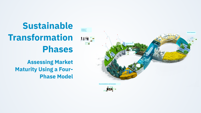 Sustainable Transformation Phases by hategekimana patrick on Prezi