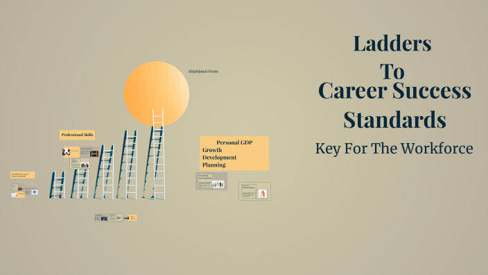 Career Success Standards by Alijahjwun Foote on Prezi