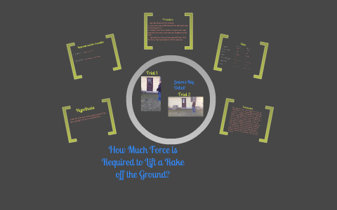 The Rake Myth by Shelbey Marthaler on Prezi