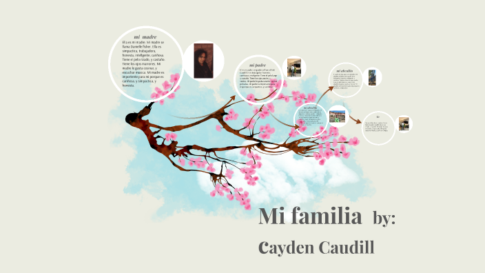 family tree by Cayden Caudill on Prezi
