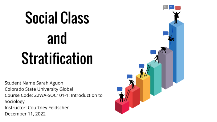 Social Class and Stratification by Sarah Marie on Prezi