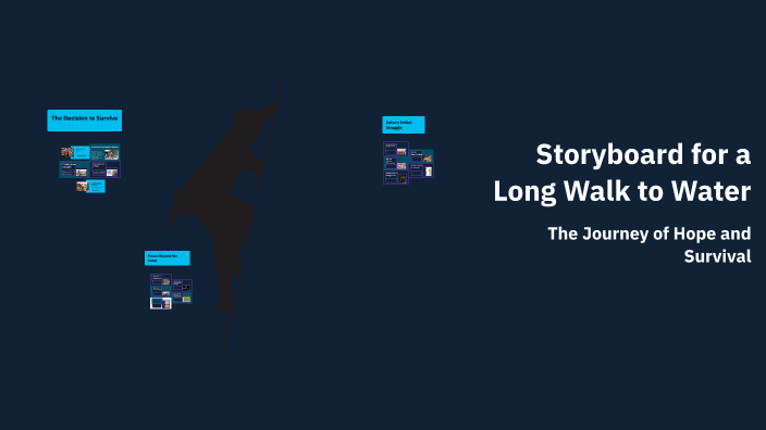 Storyboard for a Long Walk to Water by Genard Bell on Prezi