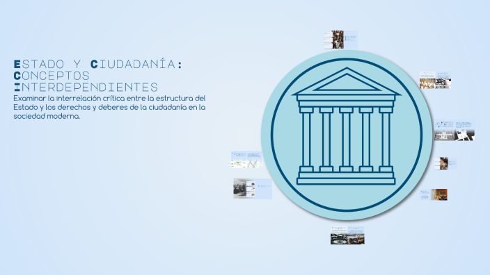 Estado y Ciudadanía: Conceptos Interdependientes by Ali Flores Hist ...