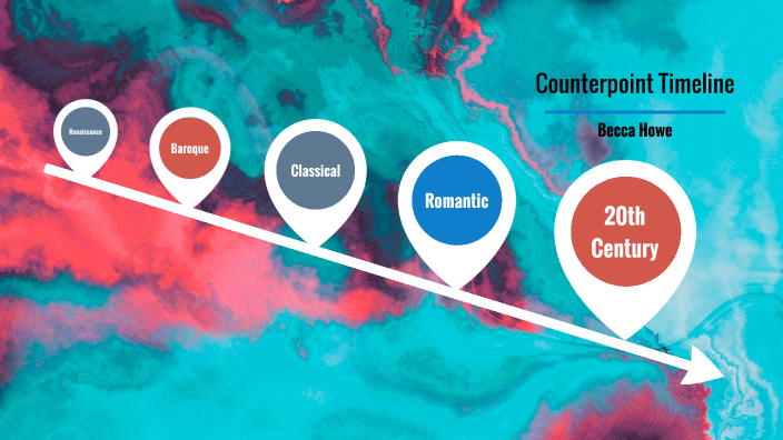 Counterpoint Timeline by Becca Howe on Prezi