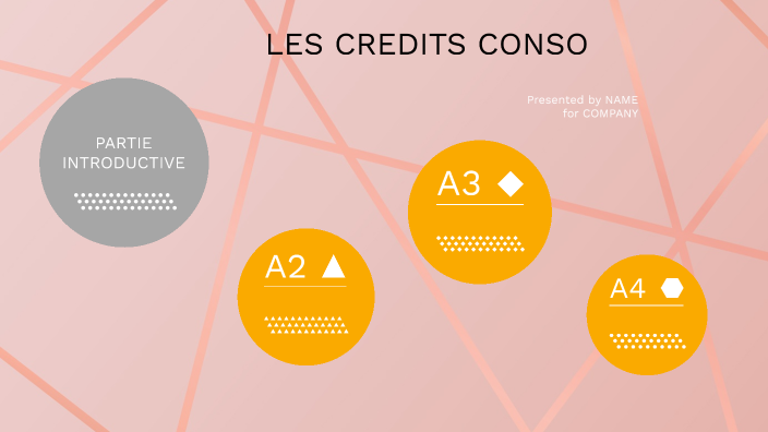 CREDIT CONSO by elsa brocart on Prezi