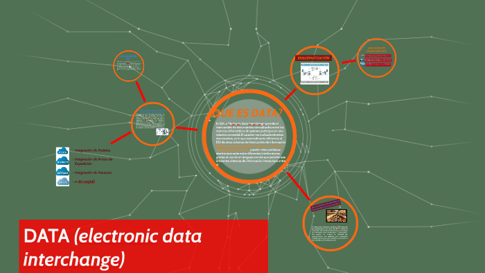 QUE ES EDI? (electronic data interchange) by johanna Acosta on Prezi