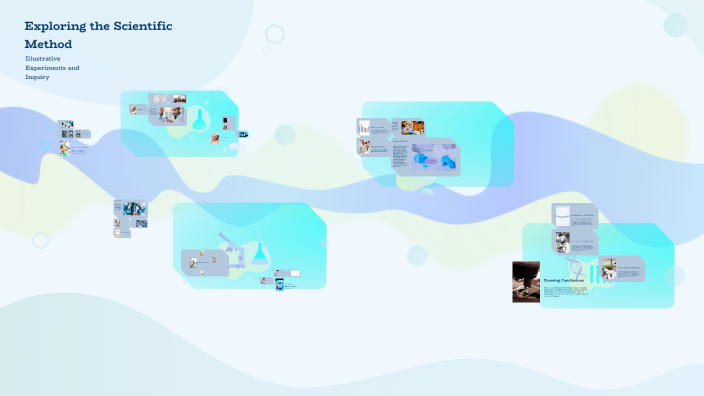 Exploring the Scientific Method by August Wells on Prezi