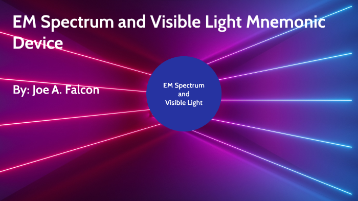EM Spectrum and Visible Light Mnemonic Device by Joe Falcon on Prezi