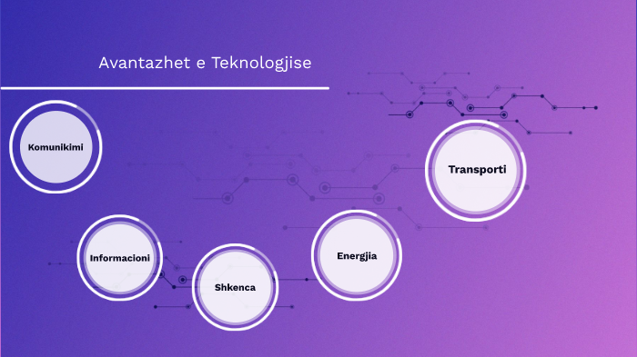 Avantazhet e teknologjise by Dorian Zeneli on Prezi