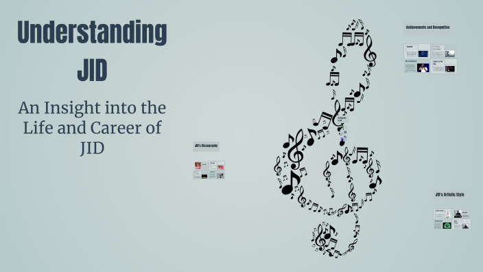 Understanding JID by Carter Strange on Prezi