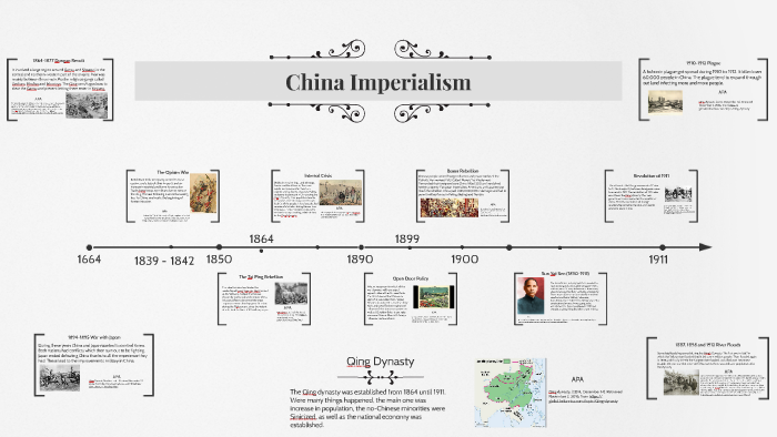 China Imperialism by David Hernandez on Prezi
