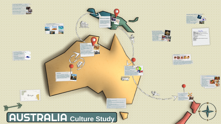 Australia Culture Study (Evan Luo) by Yihan Luo on Prezi