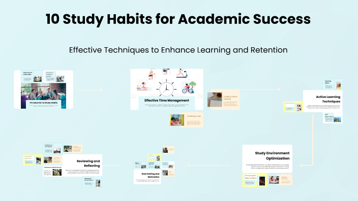 10 Study Habits for Academic Success by Angelo Hernandez on Prezi