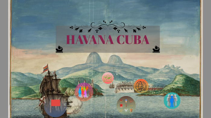 Havana Cuba 1519 by Thu La on Prezi