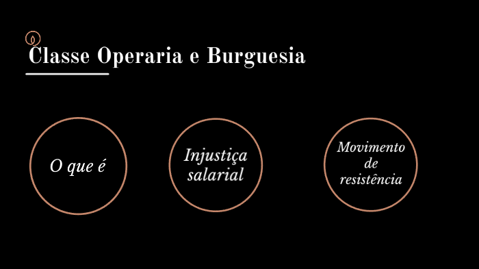 Classe Operaria e Burguesia by milena oliveira on Prezi