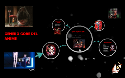 Que es el genero gore ? by Olga Bernal on Prezi