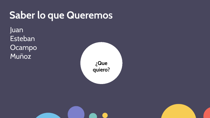 Saber lo que Queremos by Juan Esteban Ocampo Muñoz on Prezi