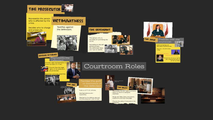 Courtroom Roles by Tierney Diaz on Prezi