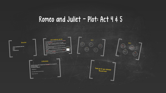Romeo and Juliet - Plot: Act 4 & 5 by Merle Walter on Prezi
