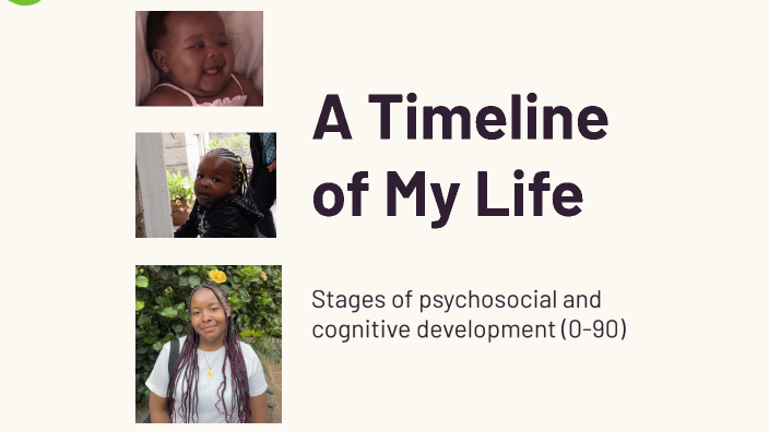 Lifespan Development Project by Chloe Inwani on Prezi
