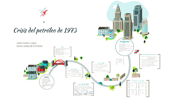 Crisis del petróleo de 1973 by Jaime Cantos López on Prezi