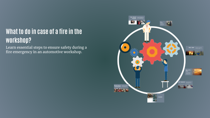 What to do in case of a fire in the workshop? by Dayetza Méndez on Prezi