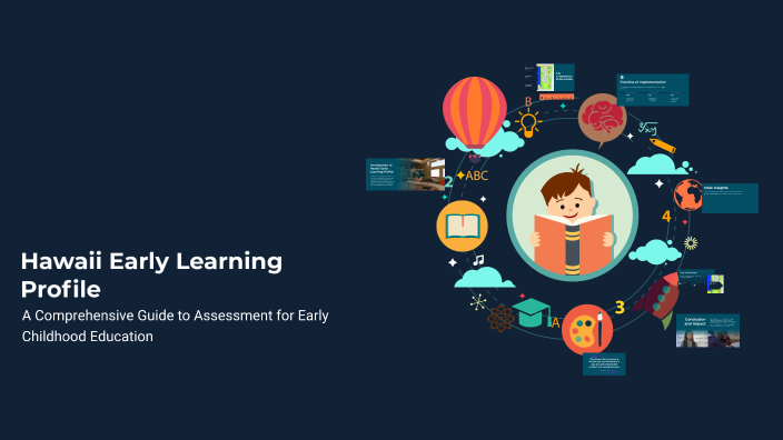Hawaii Early Learning Profile by Meredith Mathias on Prezi
