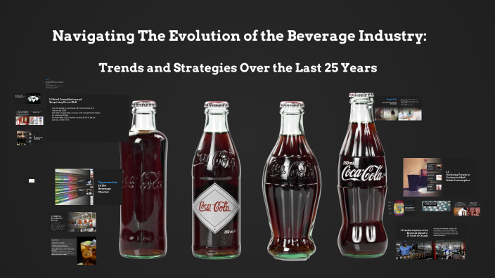 The Evolution of the Beverage Industry: Trends and Strategies Over the ...