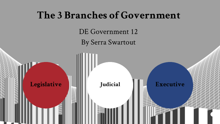 3 branches of government by Serra Swartout on Prezi
