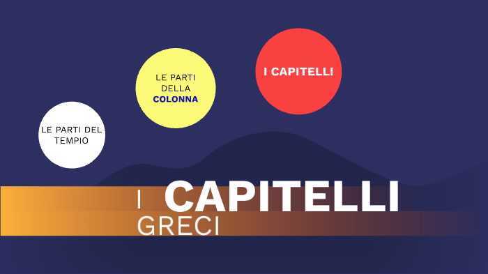 I CAPITELLI GRECI by antonella lo bue on Prezi