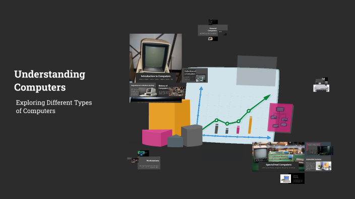 Understanding Computers by isaac levin olaguer on Prezi