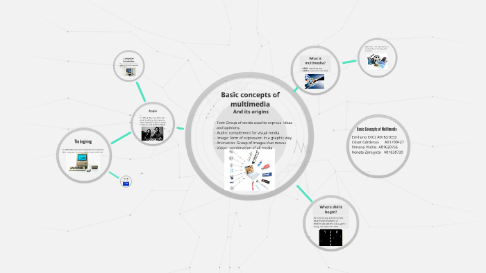 Basic concepts of multimedia by Cesar Cárdenas on Prezi
