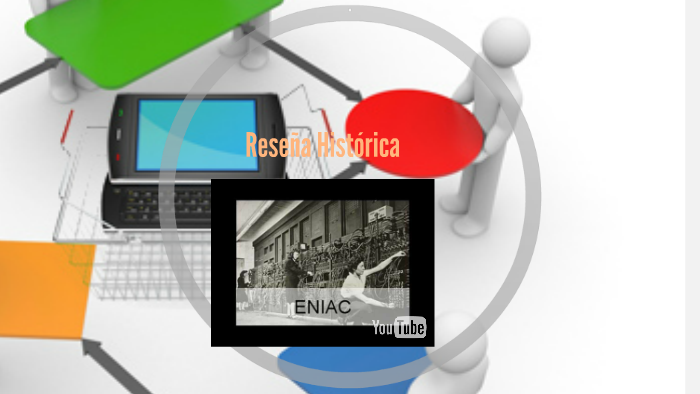Introducción a Informática by Rosa Bosquez on Prezi
