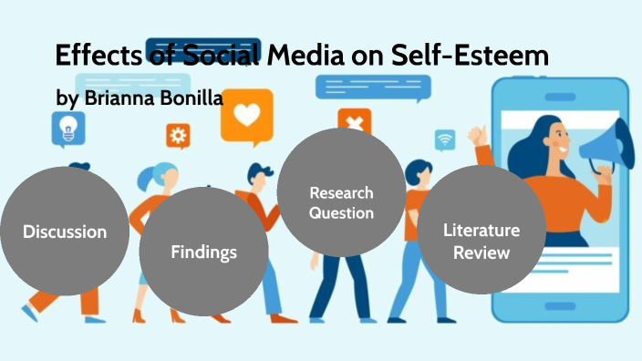 Effects of Social Media on Self-Esteem by Brianna Bonilla on Prezi
