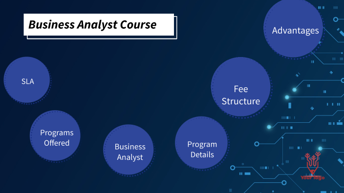 Sharp Learning Academy -Business Analyst Course by Aman Handa on Prezi